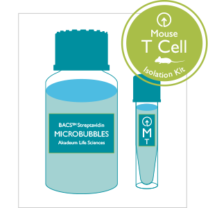 Mouse T Cell Isolation Kit | Akadeum Life Sciences