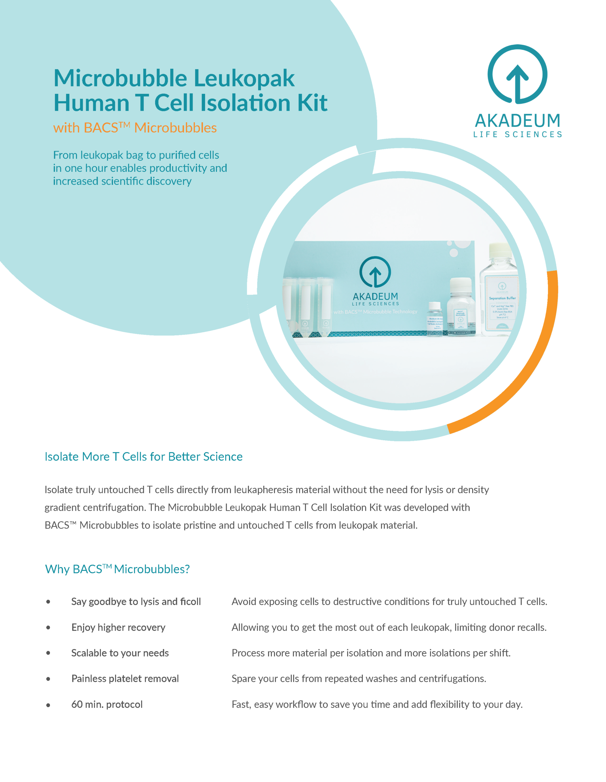 Product Literature - Akadeum