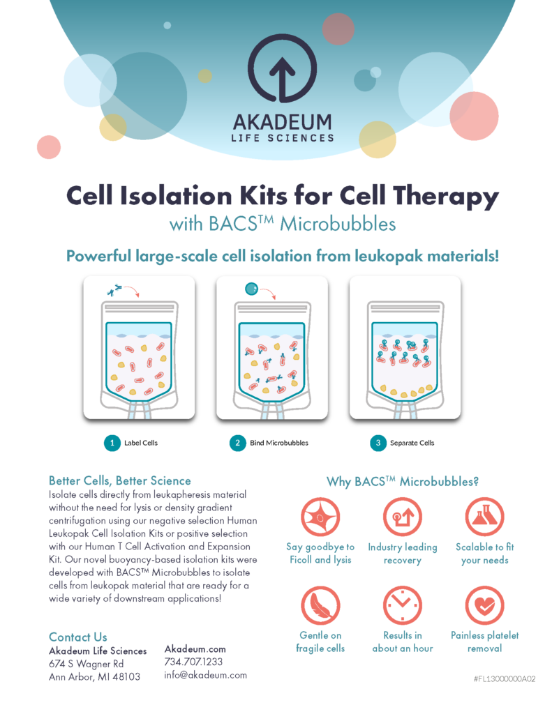 Product Literature - Akadeum