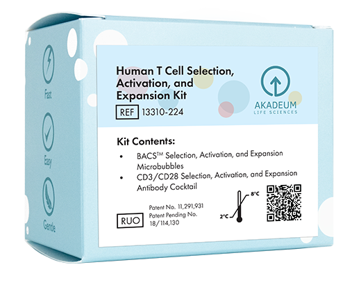 Human T Cell Selection, Activation, and Expansion Kit - Akadeum