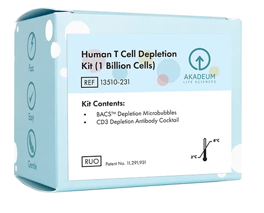 Human T Cell Depletion Kit - Akadeum