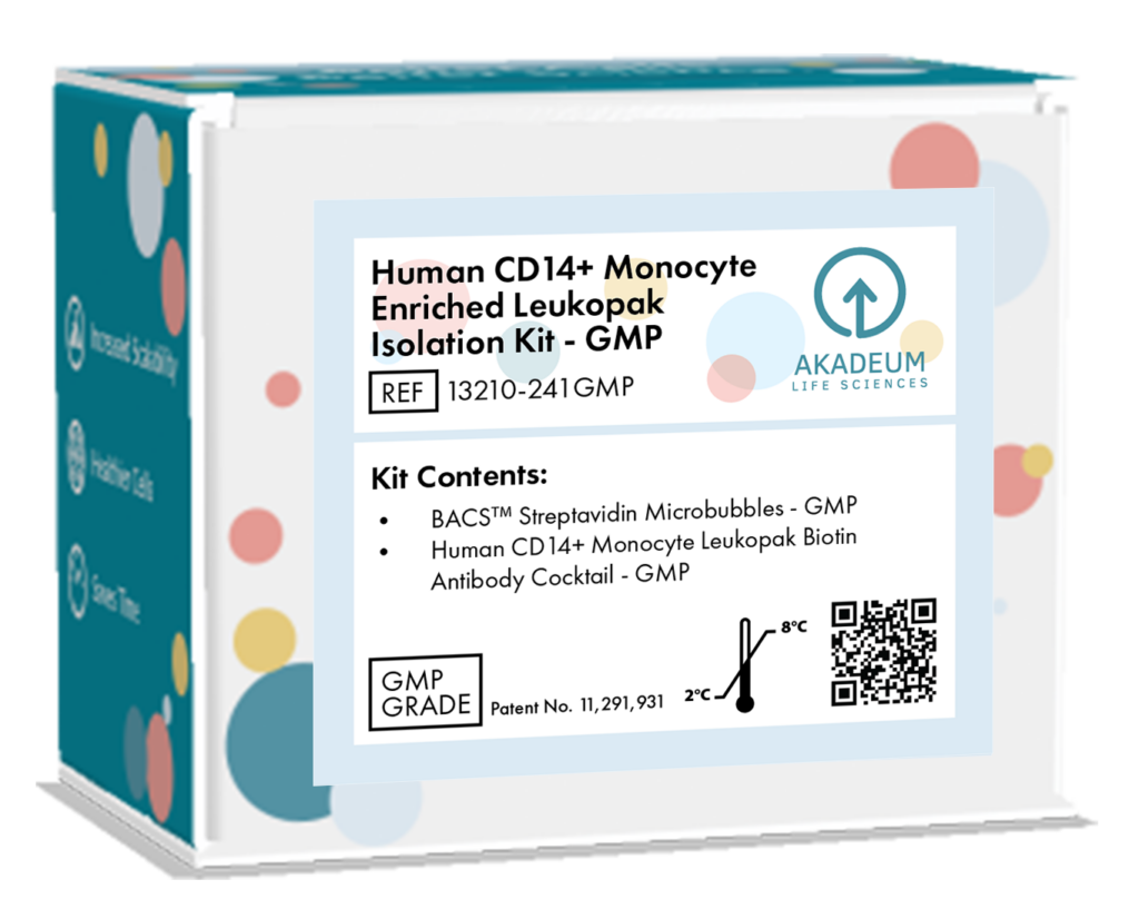 Human Cd14 Monocyte Enriched Leukopak Isolation Kit Gmp Grade Akadeum