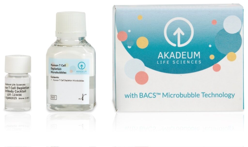 Human CD4+ T Cell Isolation Kit | BACS™ Microbubbles